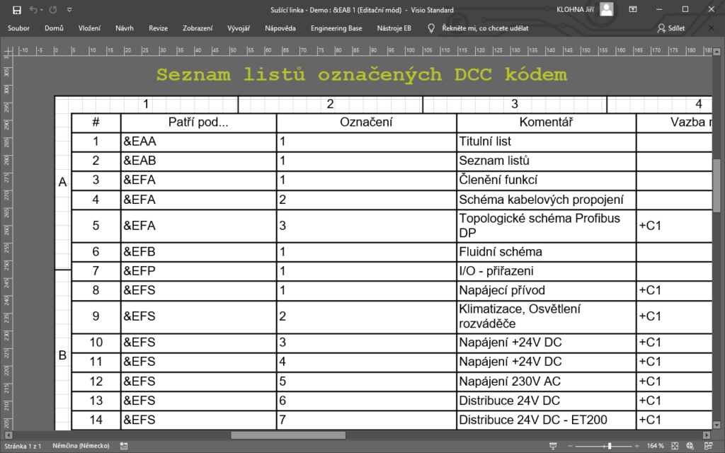 Značení dokumentace dle IEC 61355 | Engineering Base